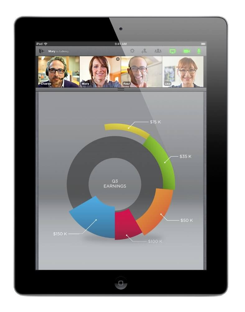 Testbericht GoToMeeting - Testpraktiker